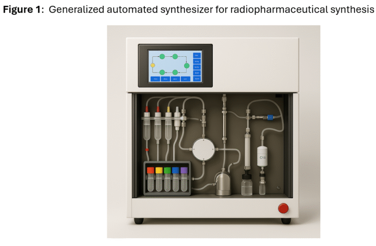 Radiopharmaceutical Drug Product Manufacturing Overview
